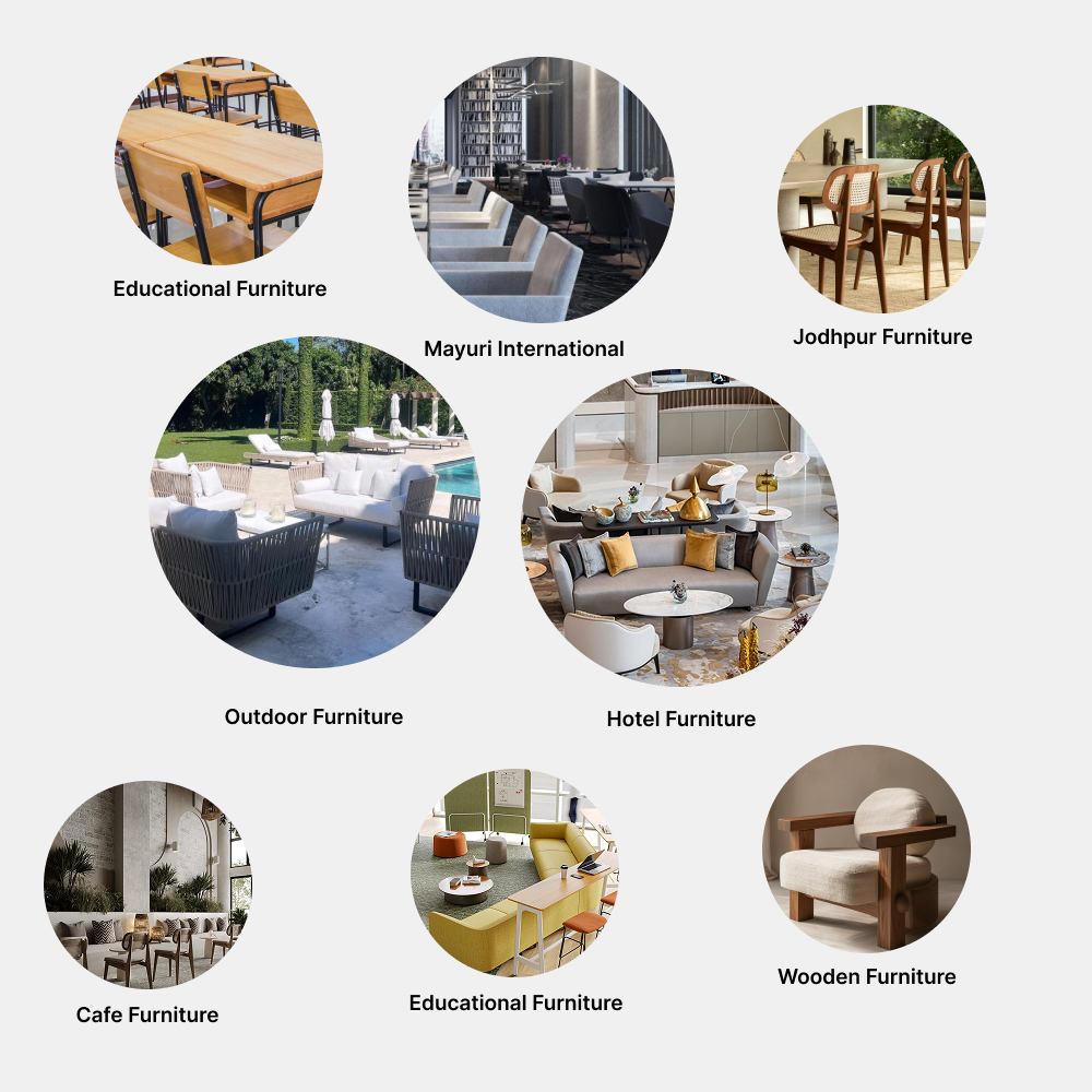 Mayuri International Group